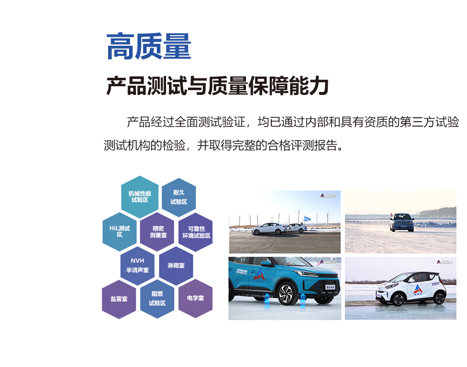 经纬达汽车科技 线控制动 | 线控底盘 | 智能驾驶